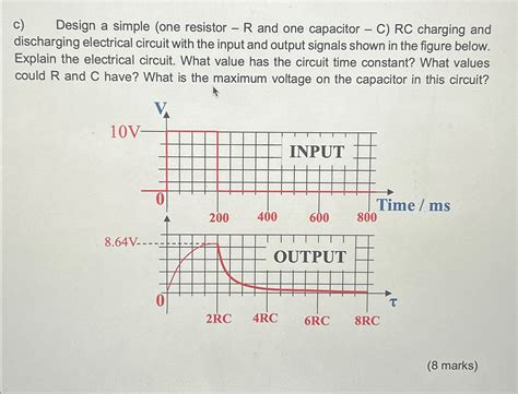 Solved C Design A Simple One Resistor R And One Chegg