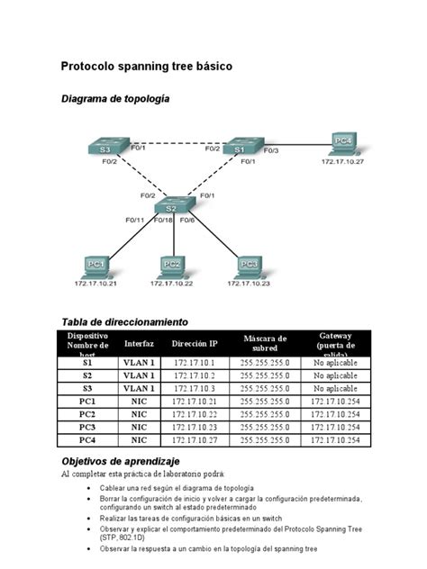 Protocolo Spanning Tree Básico Pdf Arquitectura De Internet Redes De Computadoras