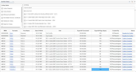 Inconsistent Number Of Rows In Dashboard Exports Creating Reports And
