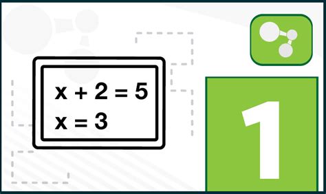 Problem Solving With Addition And Subtraction EduLabPR