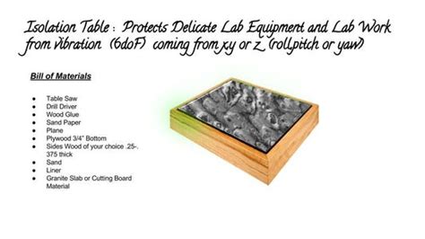 Isolation Table Instructables