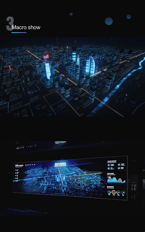 Smart City Data Visualization Artofit