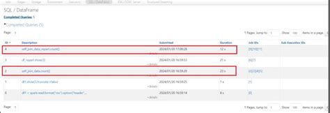 How Repartitioning In Pyspark Boosts Query Performance Anmol Vaid Posted On The Topic Linkedin