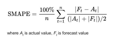 Scalable Time Series Forecasting And Anomaly Detection By Sourav