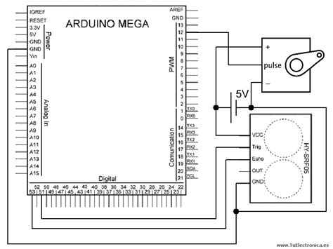 Sonar con Arduino - TuElectronica.es | Arduino, Ultrasonido, Puerto serie