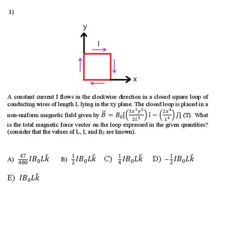 Solved у Х A constant current I flows in the clockwise Chegg