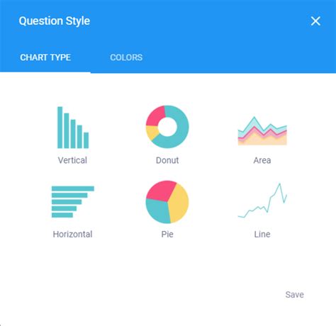 Viewing And Creating Custom Reports — Kobotoolbox Documentation
