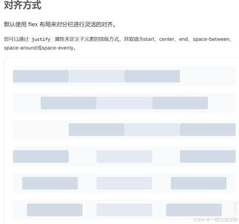 Element Plus安装及基础组件使用详解javascript技巧脚本之家