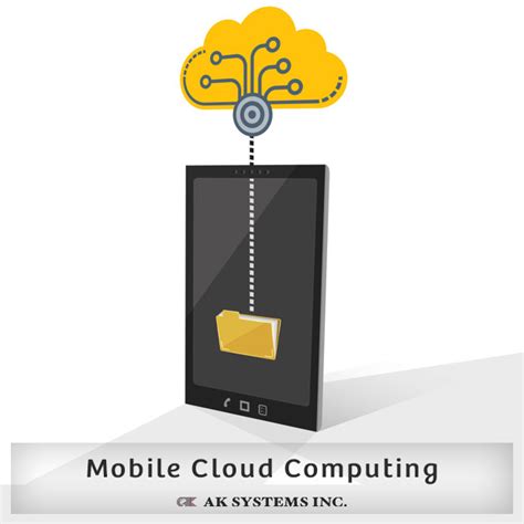 Why Cloud Computing Important For Business ~ Ak Systems Inc