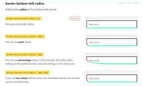 Aprende CSS De Manera Visual