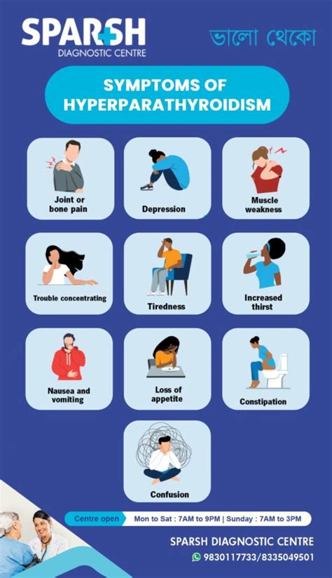 Hyperparathyroidism And Depression Primary Hyperparathyroidism