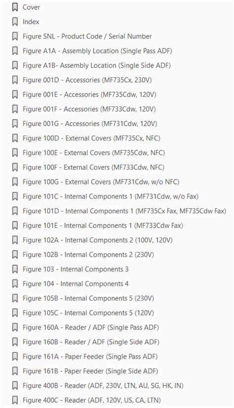Canon Color Imageclass Mf733cdw Mf731cdw Service Manual And Parts List