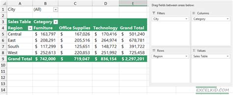 Pivot Table Drill Down Multiple Cells