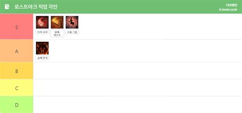 로스트아크 직업 각인 인벤 티어표