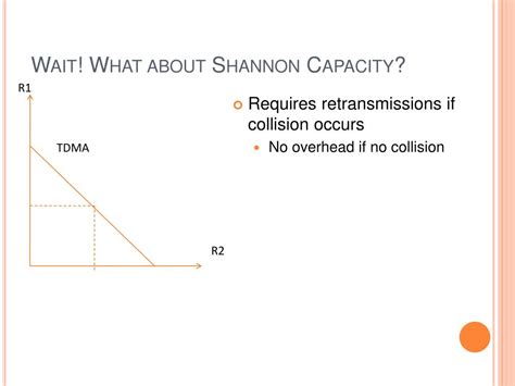 Ppt Zigzag Decoding Combating Hidden Terminals In Wireless Networks