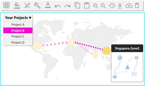 Holori Draw And Visualize Gcp Diagram