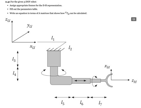 Solved For The Given DOF Robot Assign Appropriate Chegg