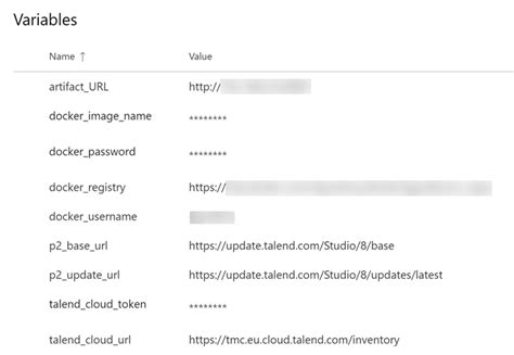 Creating A Variable Group In Azure Devops Talend Software Development