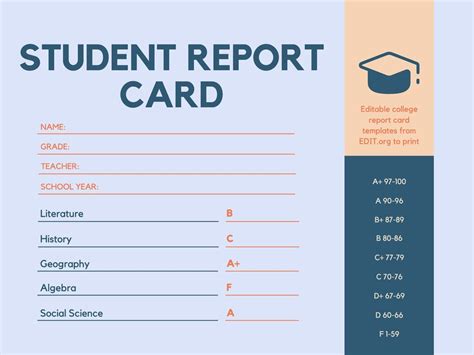 Fake College Report Card Template Cardtemplatemyid