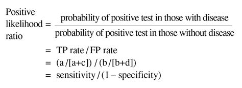 Moving Beyond Sensitivity And Specificity Using Likelihood Ratios To Help Interpret Diagnostic