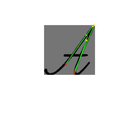 Matlab Curve Fitting Lines Trough Letters With Image Processing Stack