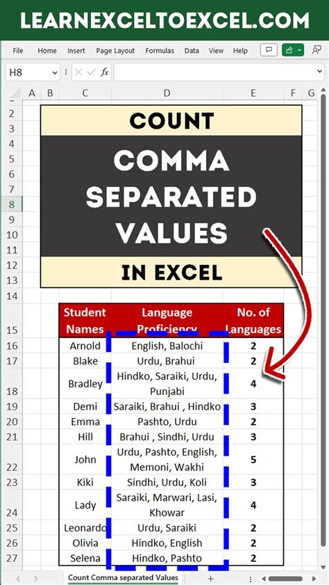 How To Count Space Separated Values In A Single Cell In Excel Design Talk