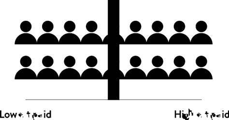 Gender Pay Gender Pay Gap Report