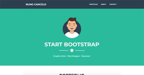 Orchardcore Cms For Asp Net Core Part 03 Hello World Im Nuno Cancelo
