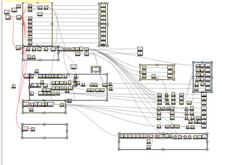 Relocate A Whole Workflow On The Workflow Editor Knime Analytics