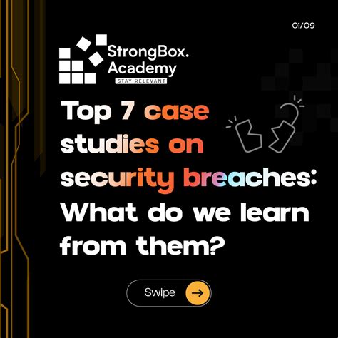 Explore Top 7 Cybersecurity Breaches Strongbox Academy
