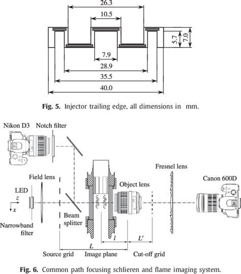Figure 1 From Analysis Of Flame Characteristics In A Scramjet Combustor With Staged Fuel