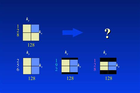 spatial encoding part 2 ppt digital audio computer software and