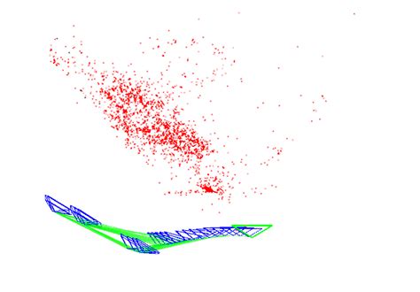 orbslam 2 reconstructed map on the cras pool sequence download