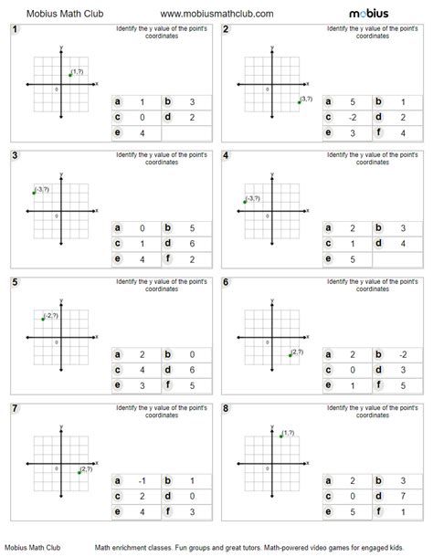 free worksheet identify points y only on the cartesian grid no