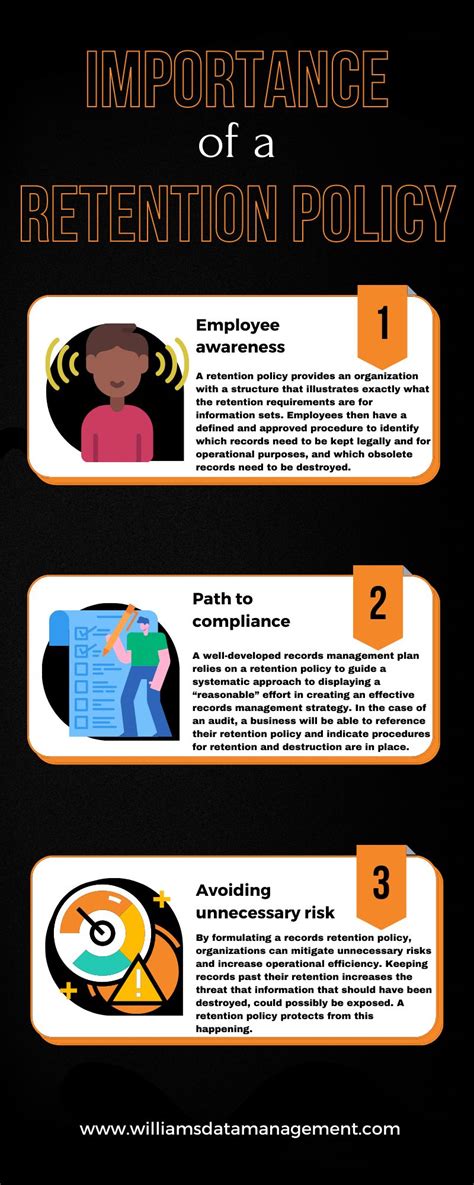 Williams Data Management On Linkedin Recordmanagement