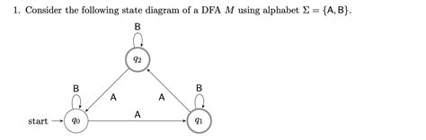 Solved Consider The Following State Diagram Of A DFA M Chegg Com