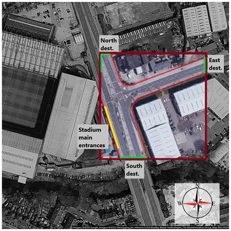 Nhess Floodpedestrian Simulator For Modelling Human Response Dynamics During Flood Induced