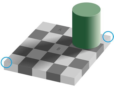 How Template Matching Works In Robot Vision Robohub