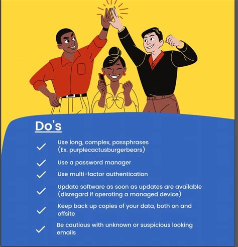 FortiTech Cyber Security Awareness Training