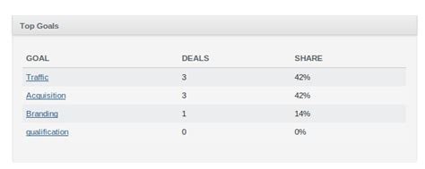 Error Undefined Method `tokey For Xxx Array When Trying To Use