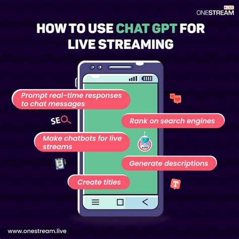 Using Chatgpt For Live Streaming And Video Marketing Onestream Live