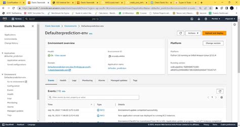 Elastic Beanstalk Deployment Aws Repost