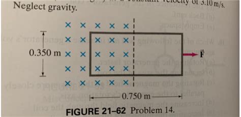 Part Of A Single Rectangular Loop Of Wire With