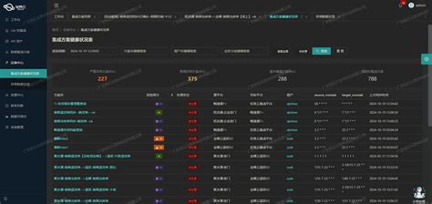 如何通过数据集成实现吉客云·奇门到金蝶云星空的无缝对接 吉客云奇门对接 csdn博客