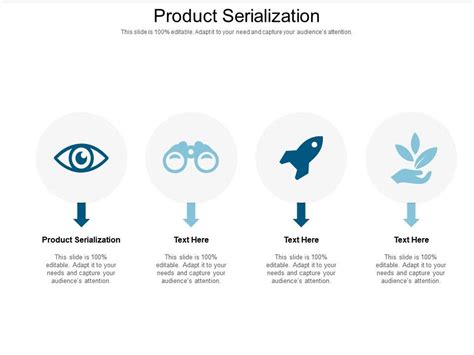 Product Serialization Ppt Powerpoint Presentation File Example File Cpb Presentation Graphics