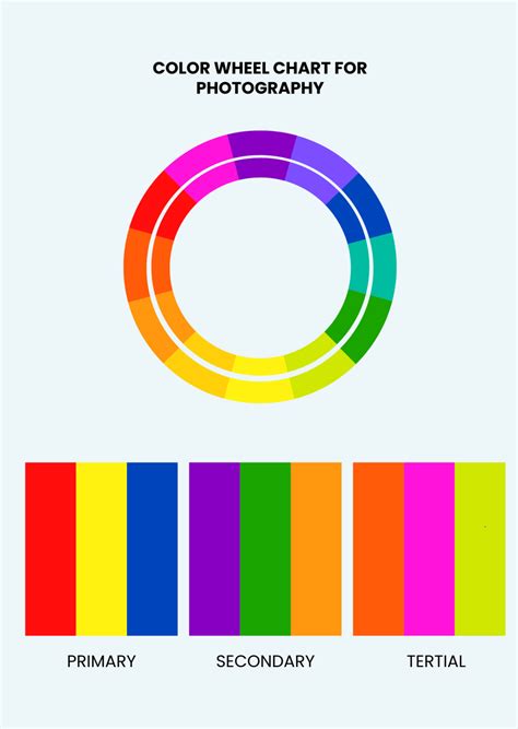 Interactive Complementary Colors Chart Color Wheel Our Free Online