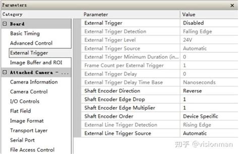 线扫相机dalsa External Trigger输入设置 知乎