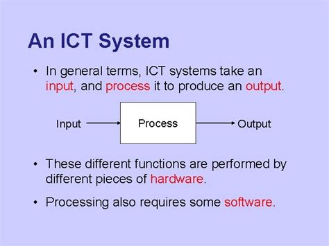 Input Output And Processing An ICT System In
