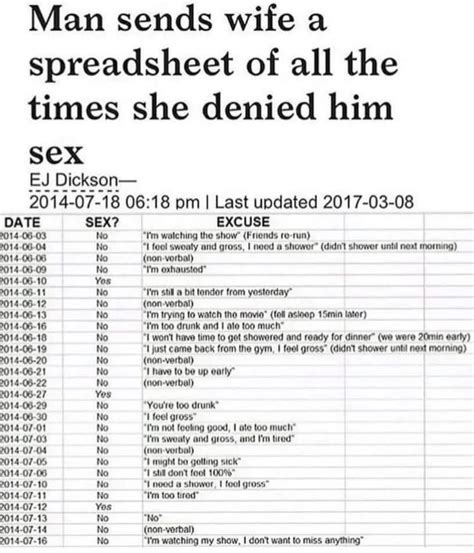 Husband Sends A Spreadsheet Of All The Times His Wife Has Denied Him