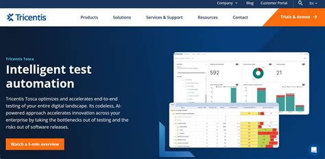 Top Api Testing Tools For Developers